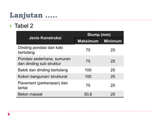 STRUKTUR BETON BERTULANG 1.pptx