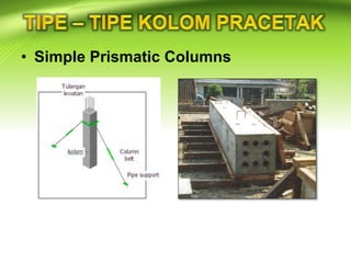 Struktur beton prategang dan pracetak | PPTX