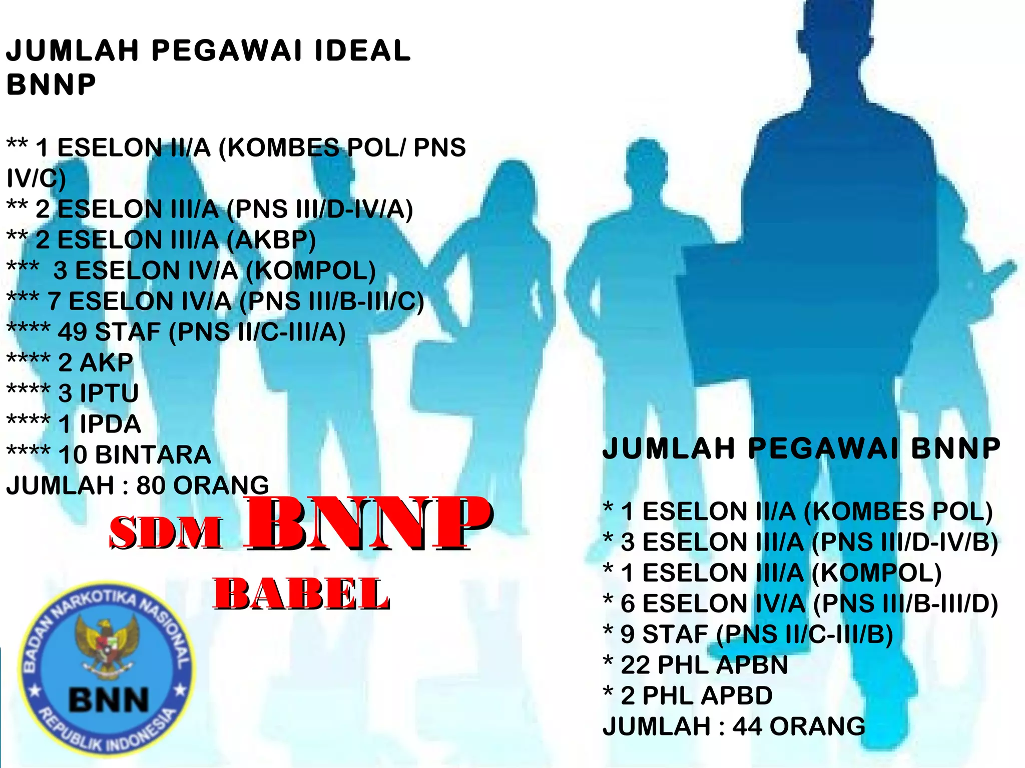 Struktur bnn | PPT