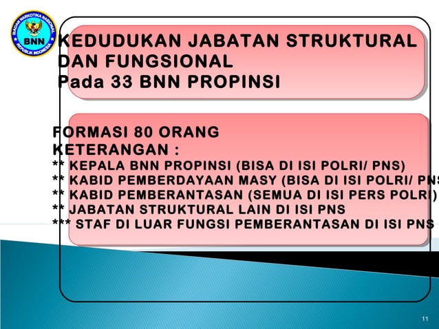 Struktur bnn | PPT