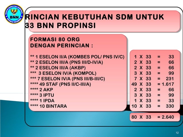 Struktur bnn | PPT