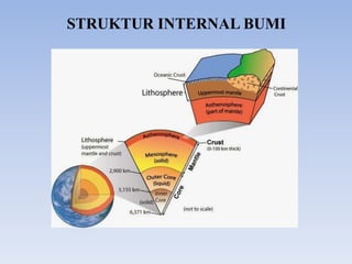 Struktur_Bumi.pptx