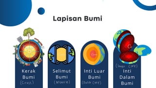 STRUKTUR BUMI.pdf