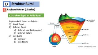STRUKTUR BUMI.pptx