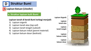 Struktur Lapisan Tanah