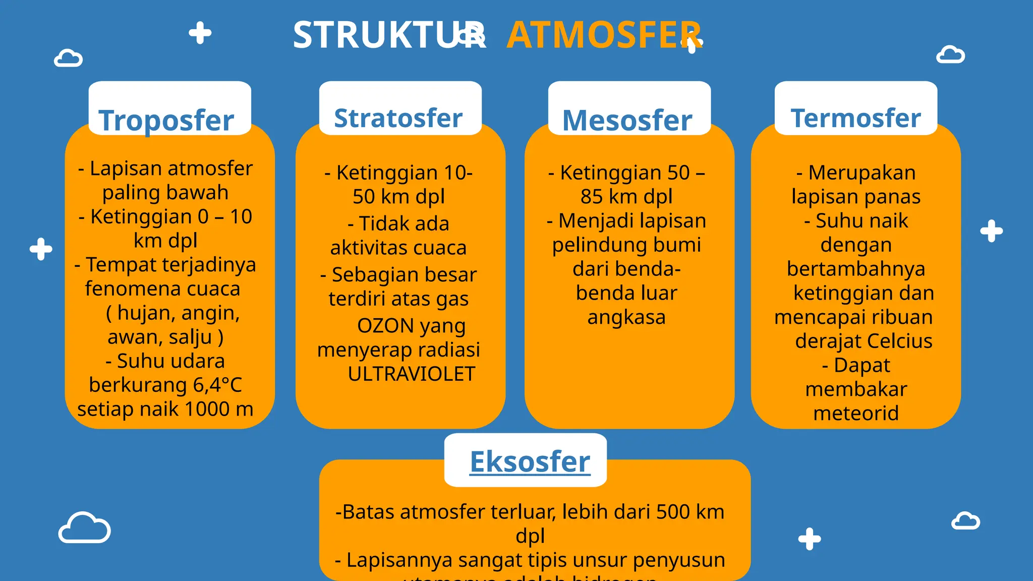 STRUKTUR BUMI DAN LAPISANNYA BESERTA ISINYA.pptx