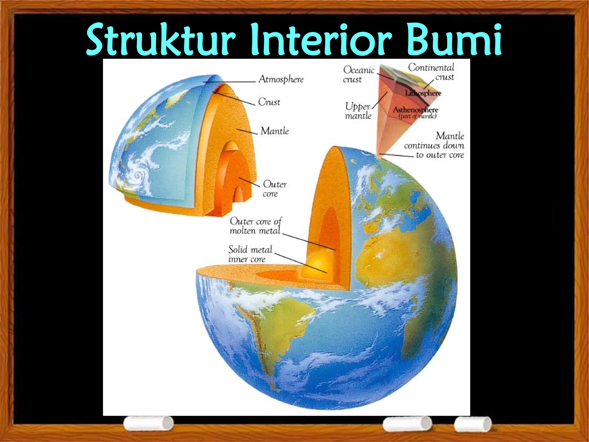 Struktur Bumi dan bagian bagian bumi materi ppt untuk sekolah | PPT