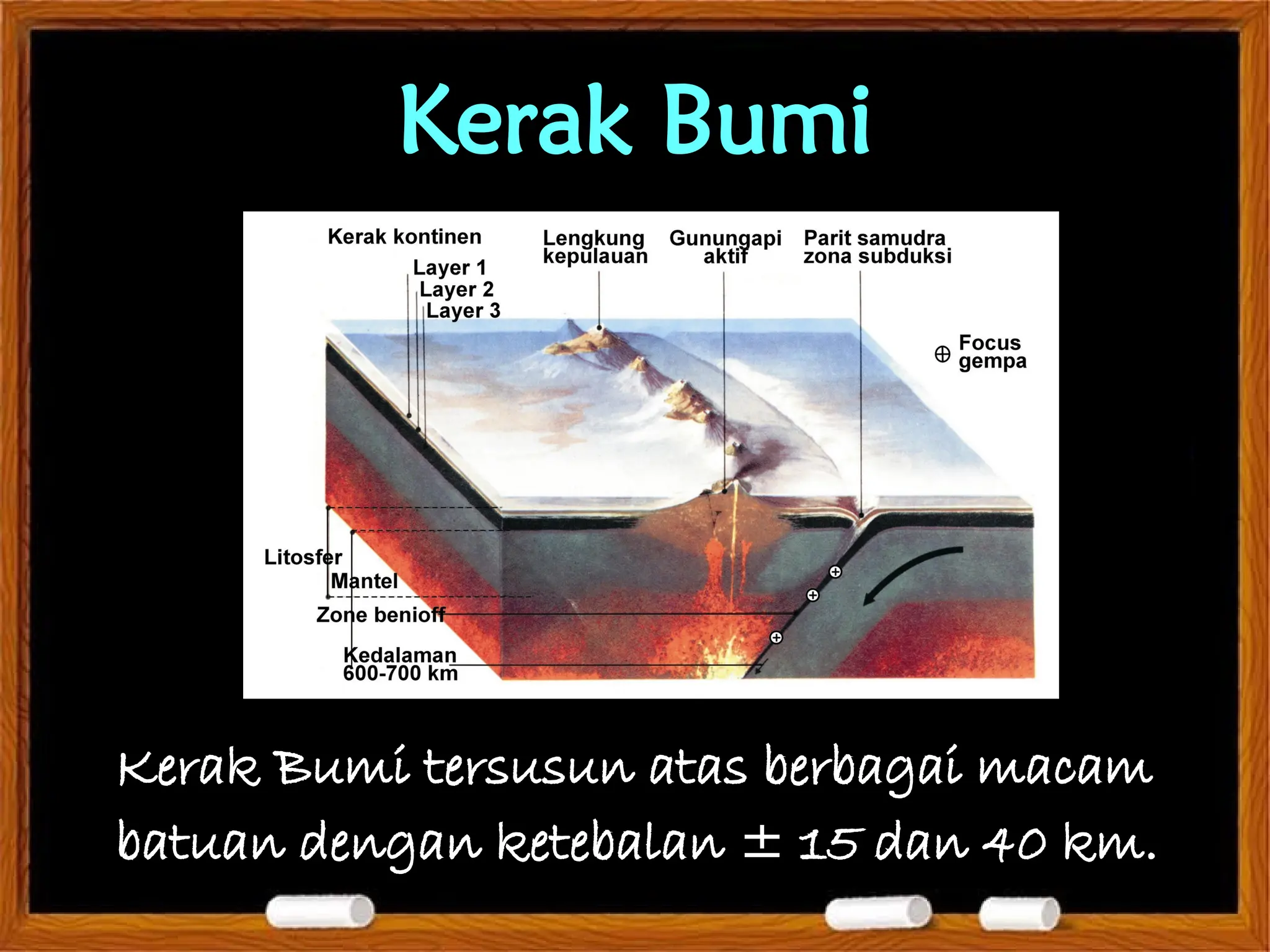 Struktur Bumi dan bagian bagian bumi materi ppt untuk sekolah | PPT