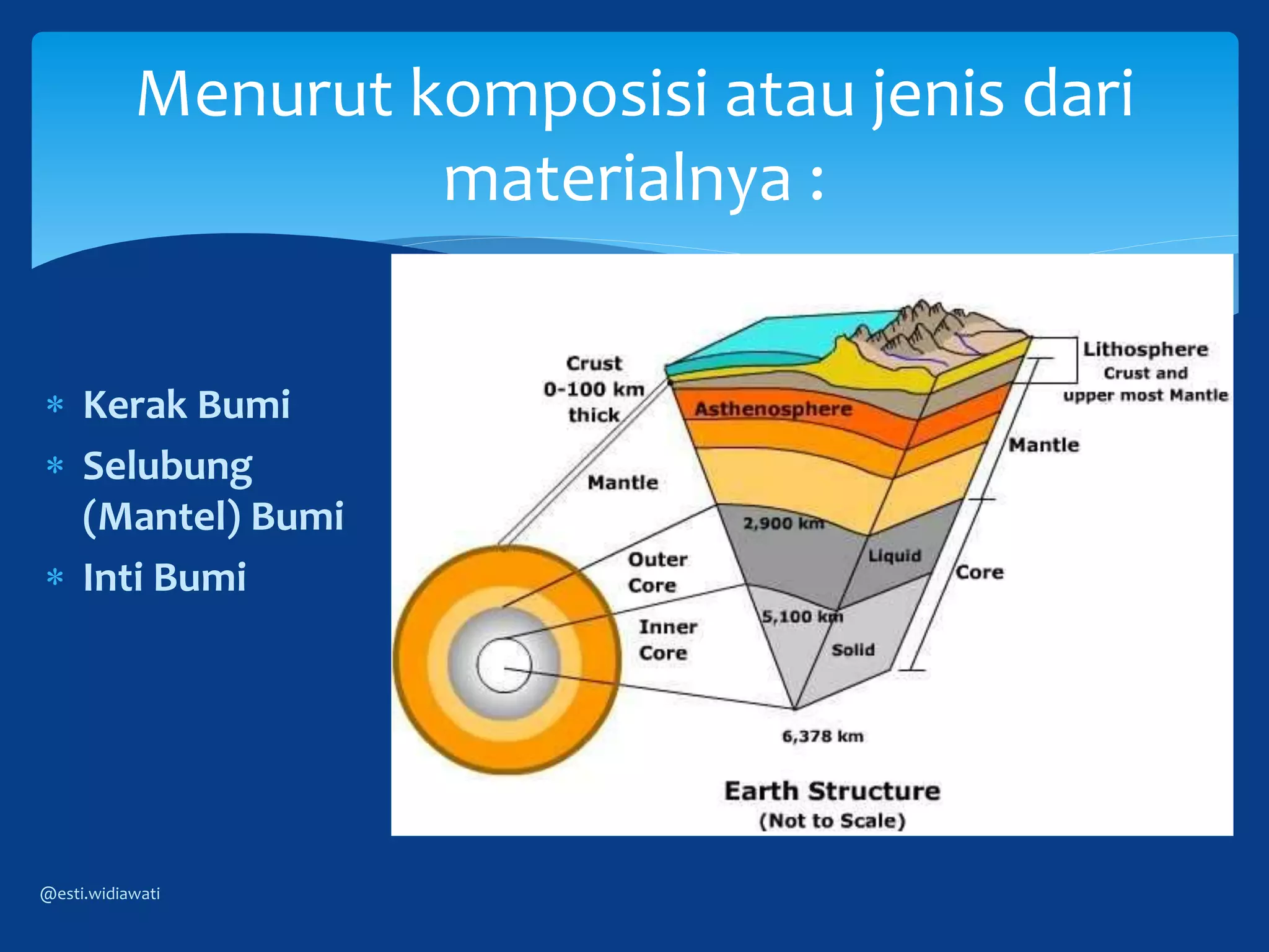 Struktur bumi dan dinamikanya | PPTX