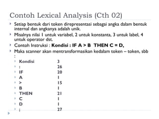 Struktur compiler session 4 | PPT