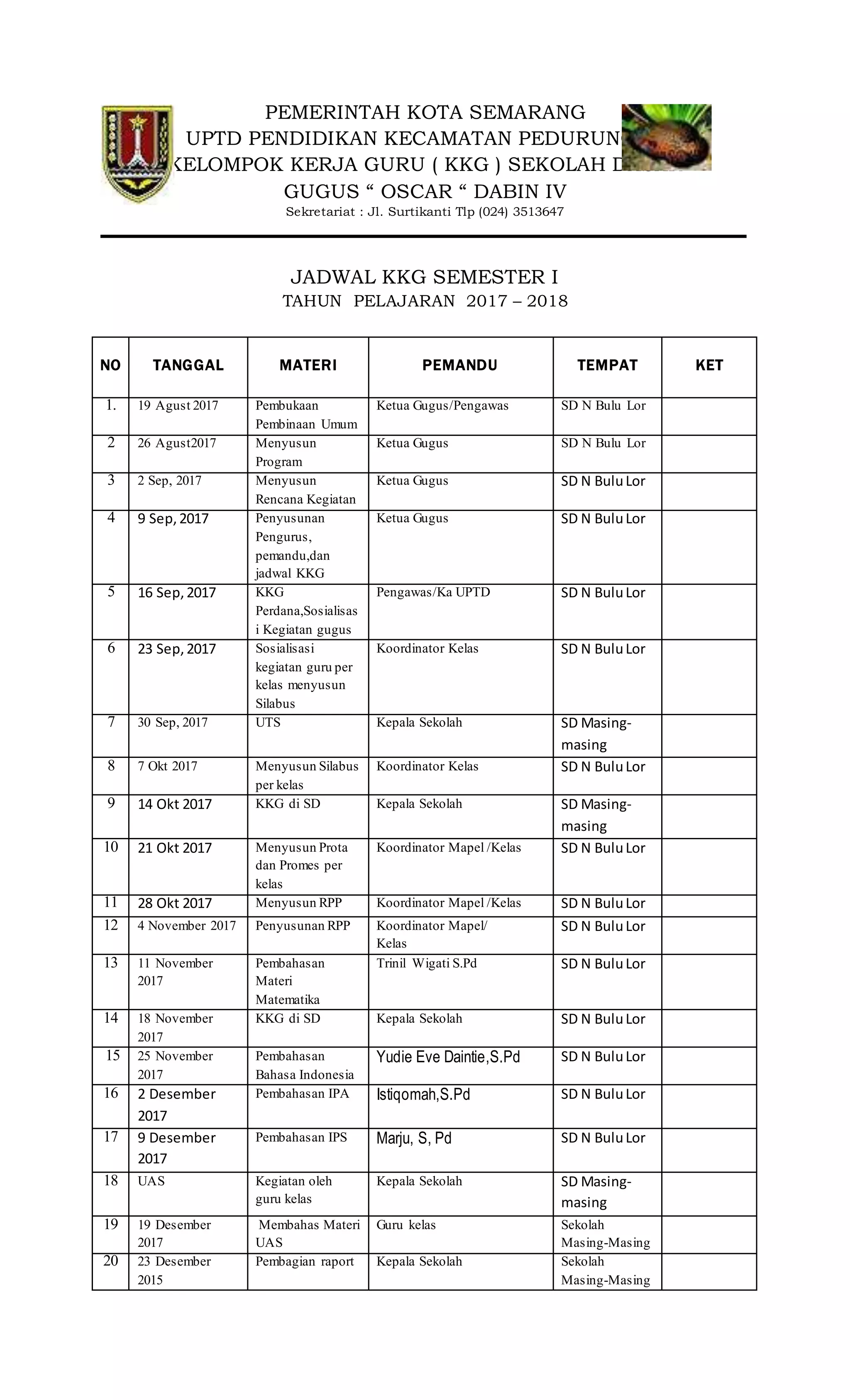 Struktur dabin v 2017 2018 | DOCX