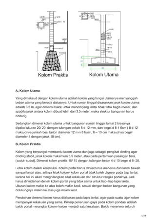 Struktur dan Arsitektur Bangunan di Magelang PT Dlidir Jaya Grup ...