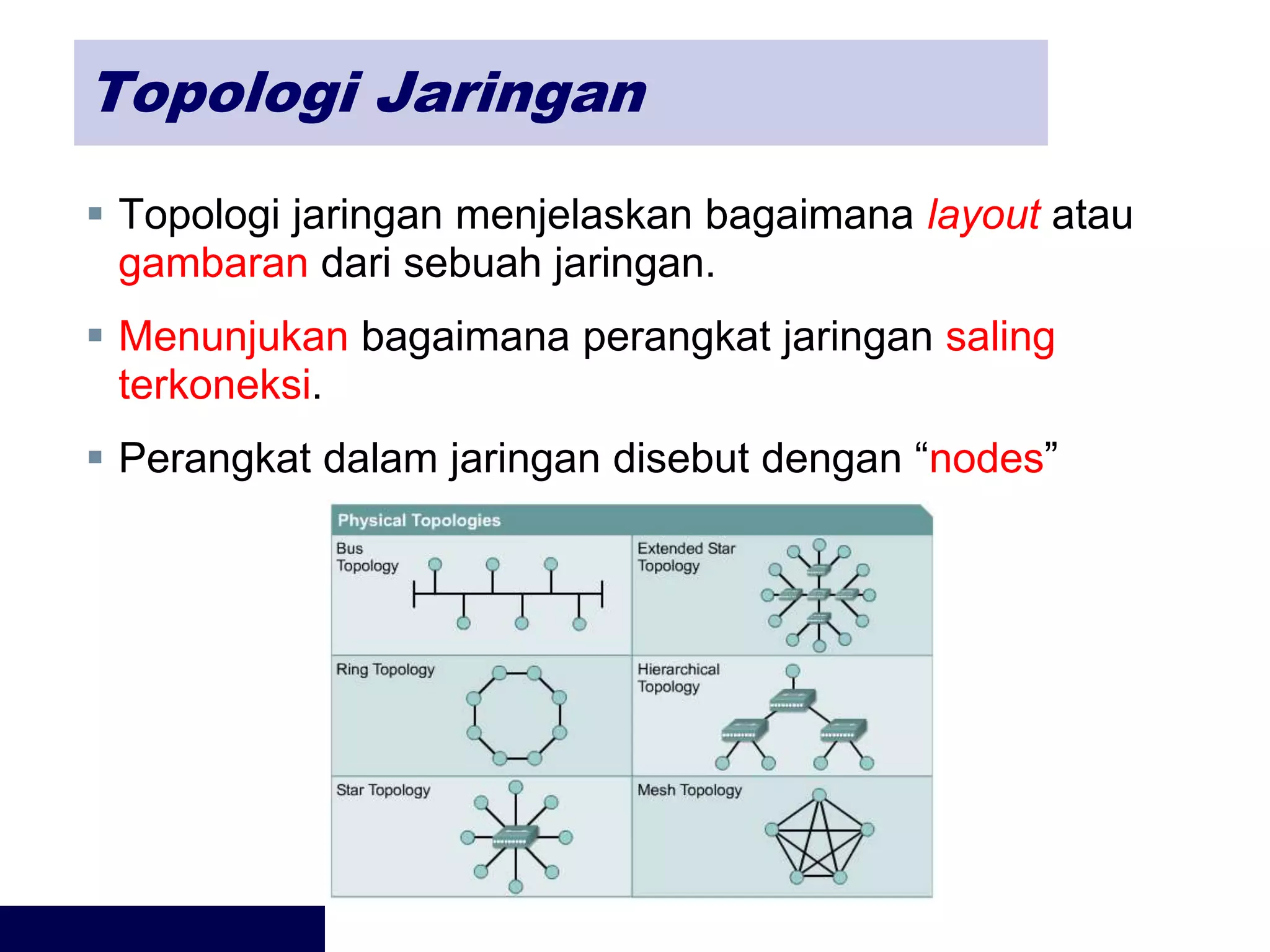Struktur dan Arsitektur Jaringan Komputer Pertemuan 1-2.pptx