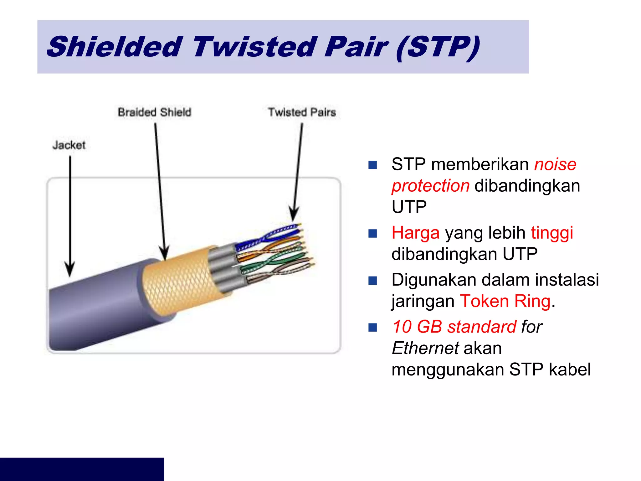 Struktur dan Arsitektur Jaringan Komputer Pertemuan 1-2.pptx