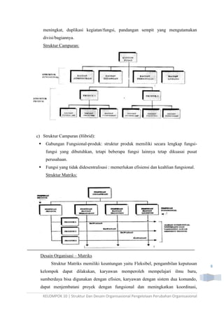 Struktur Dan Desain Organisasional Pengelolaan Perubahan Organisasional ...