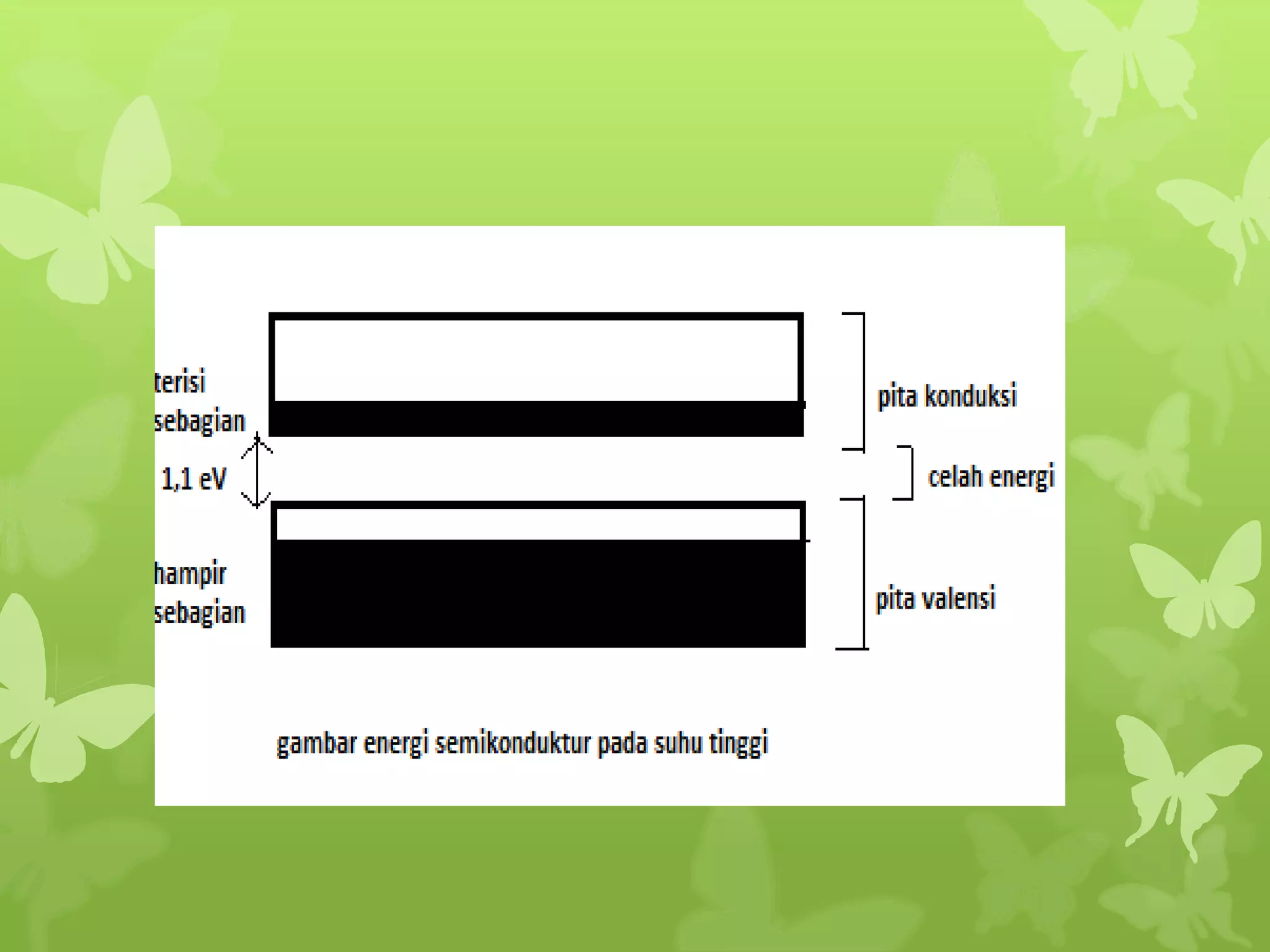 Struktur dan energi atom | PPTX