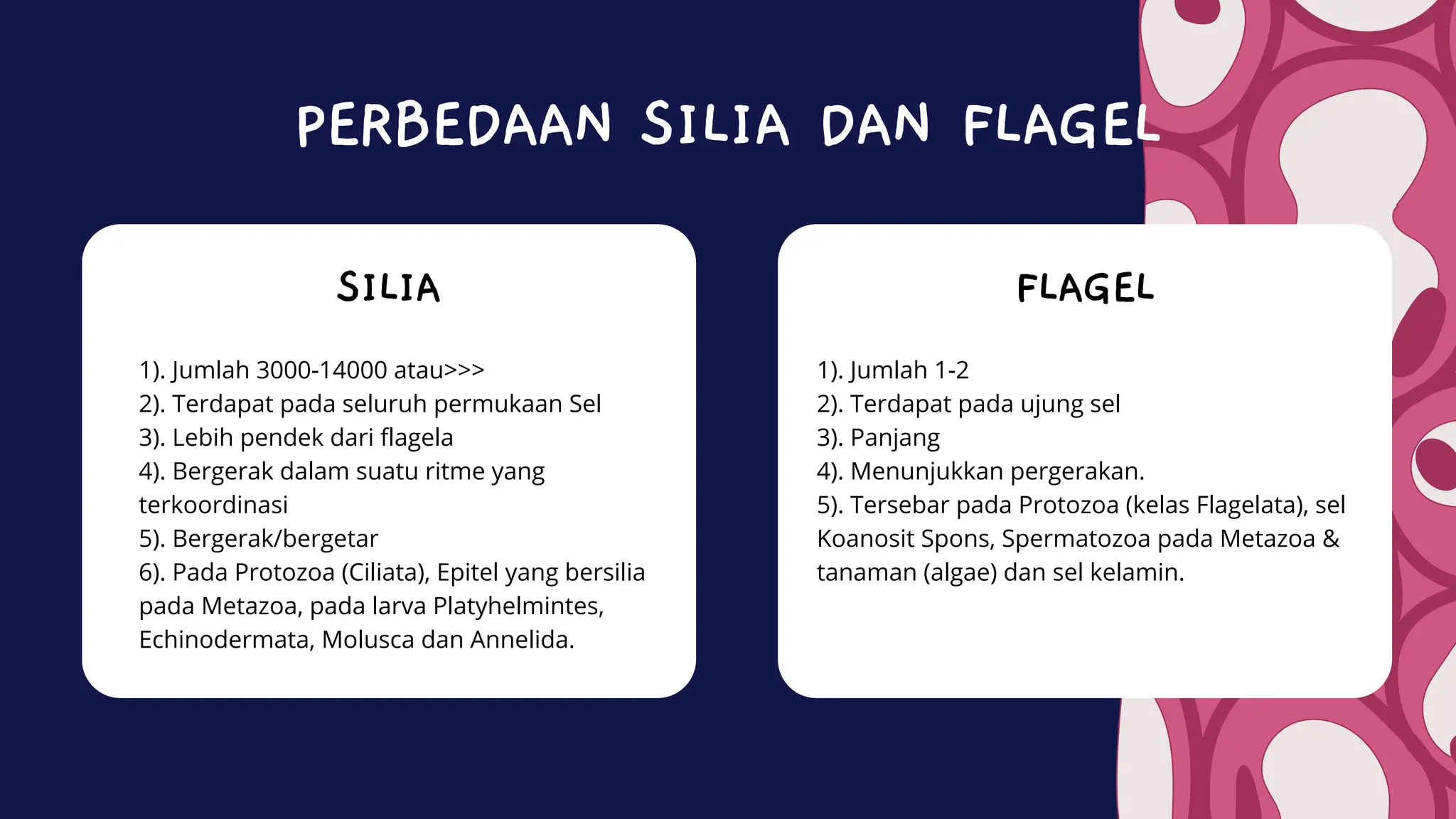 Struktur dan Fungsi Dinding Sel, Silia dan Flagel (kelompok 1).pdf