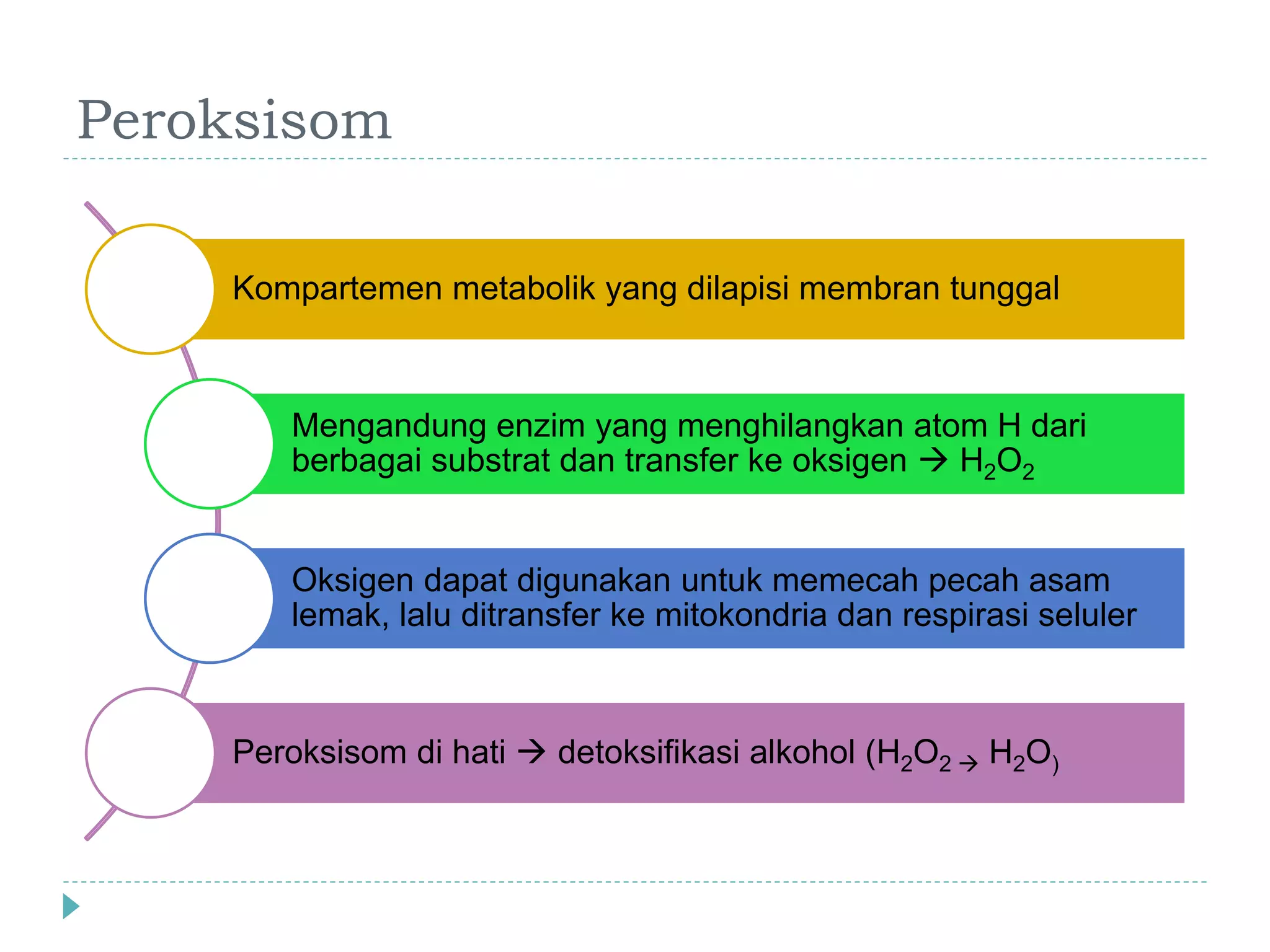 Struktur dan jenis sel | PPTX
