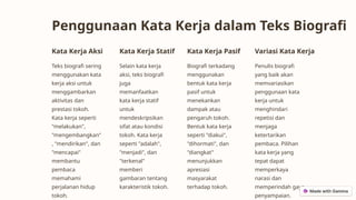 Struktur dan Kaidah Bahasa Indonesia .pptx