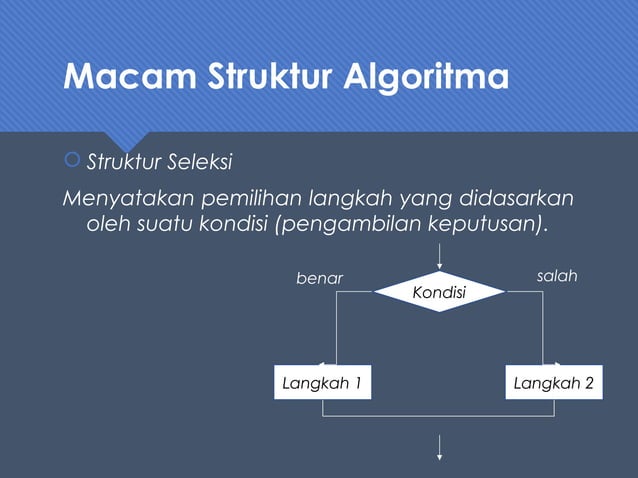 Struktur dan notasi algoritma dengan flowchart | PPT
