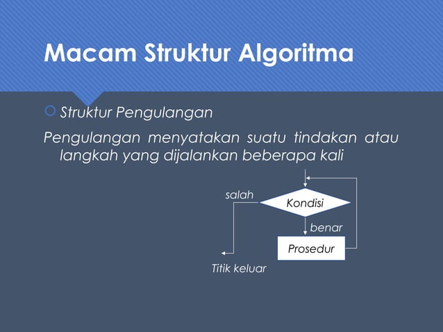 Struktur dan notasi algoritma dengan flowchart | PPT