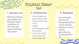 STRUKTUR DAN ORGANEL SEL TUMBUHAN DAN HEWAN | PPTX