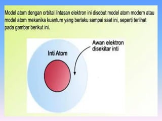 Struktur dan sifat-sifat inti atom 2025.pdf