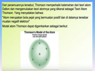 Struktur dan sifat-sifat inti atom 2025.pdf