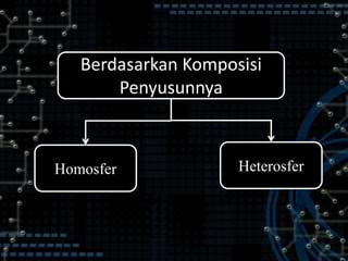 Struktur dan sifat fisik atmosfer | PPTX