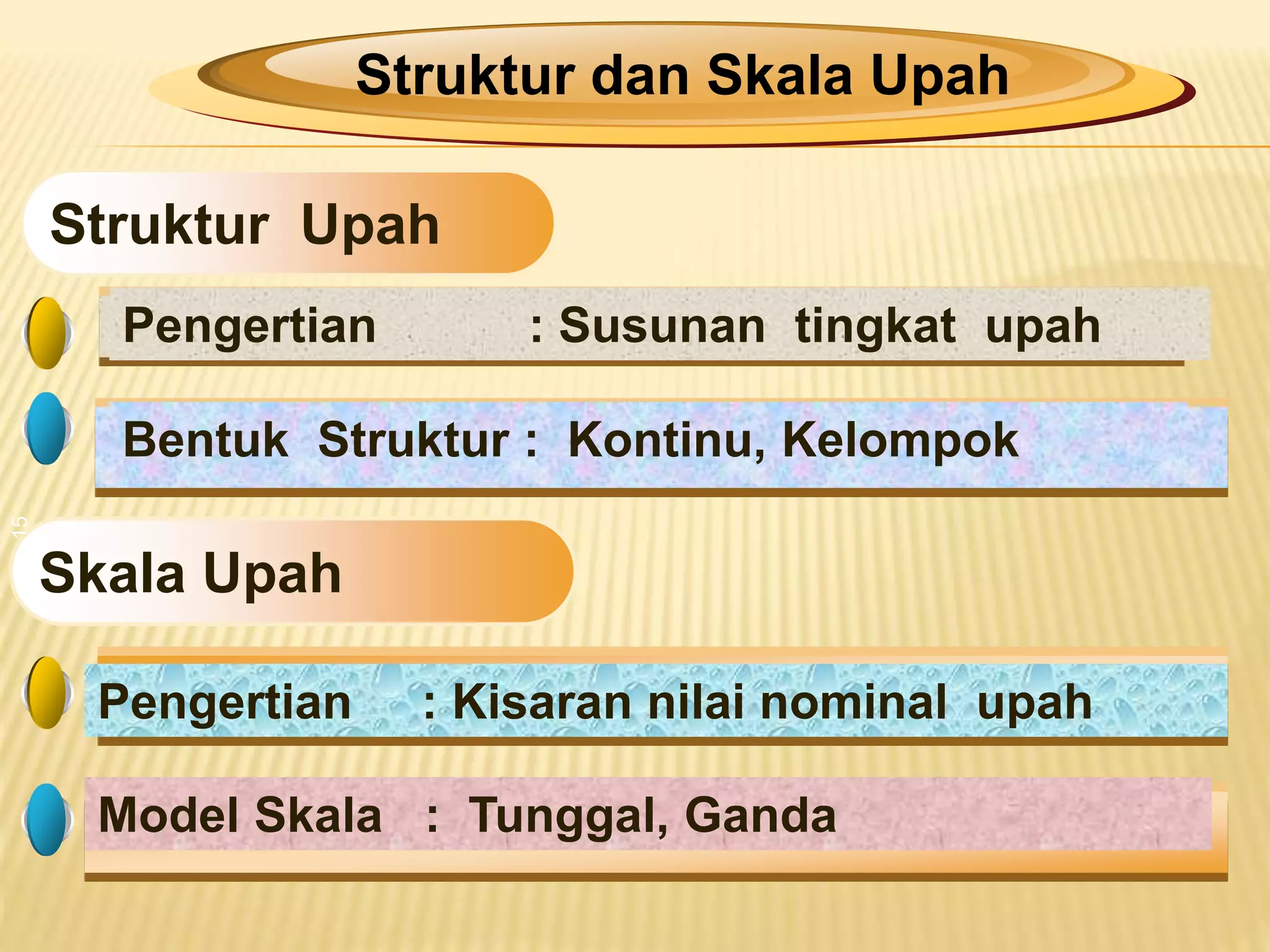 Struktur dan skala upah 2016 | PPTX