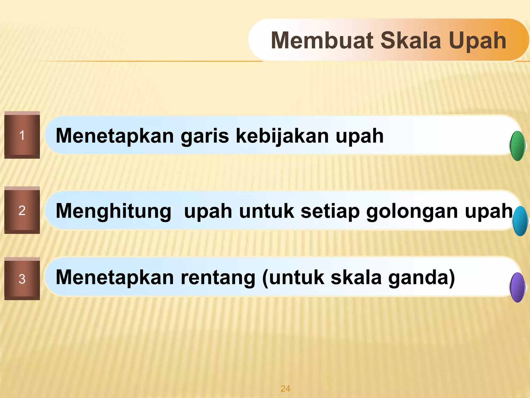 Struktur dan skala upah 2016 | PPTX