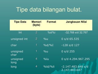 Struktur dan tipe data | PPT