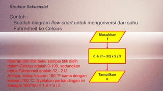 Struktur dasar algoritma | PPTX