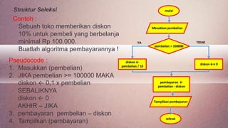 Struktur dasar algoritma | PPTX