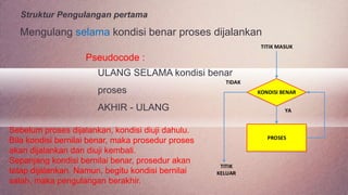 Struktur dasar algoritma | PPTX