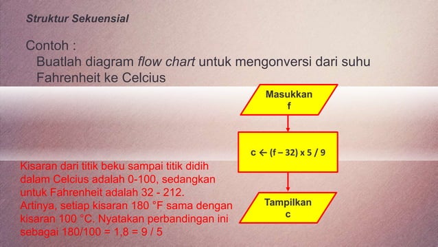 Struktur dasar algoritma | PPTX