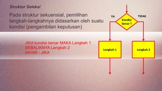 Struktur dasar algoritma | PPTX