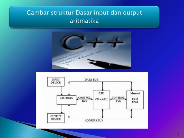 Struktur dasar input dan output aritmatika | PPTX