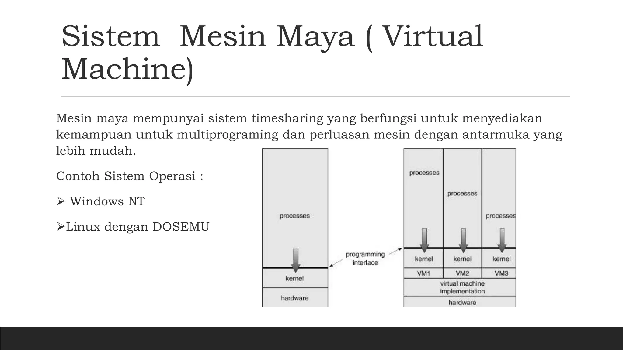 Struktur Dasar Sistem Operasi.pptx
