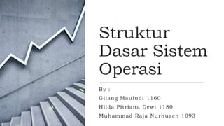 Struktur Dasar Sistem Operasi.pptx