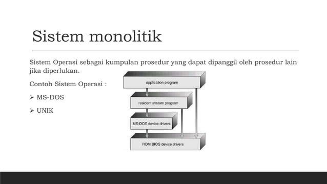 Struktur Dasar Sistem Operasi.pptx