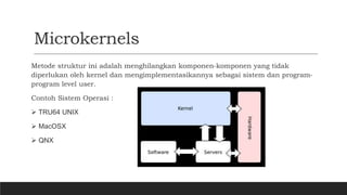 Struktur Dasar Sistem Operasi.pptx