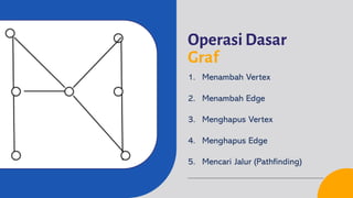 Struktur Data - 12 Graf | PDF