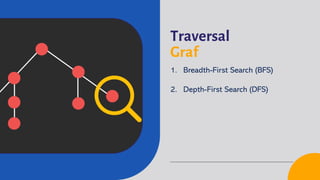 Struktur Data - 12 Graf | PDF