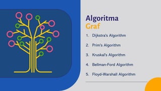 Struktur Data - 12 Graf | PDF