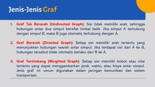 Struktur Data - 12 Graf | PDF