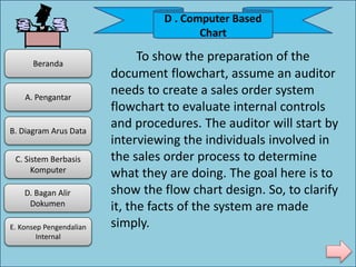 Struktur data | PPTX