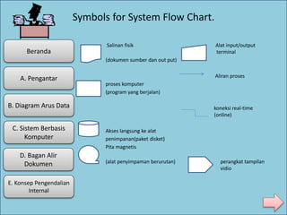Struktur data | PPTX