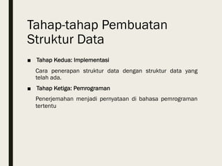 Struktur Data.pdf