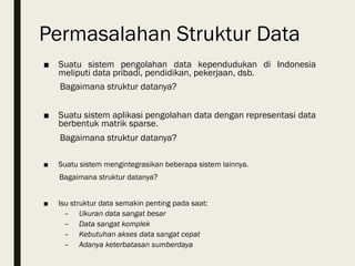 Struktur Data.pdf